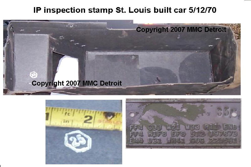 MMC Detroit References